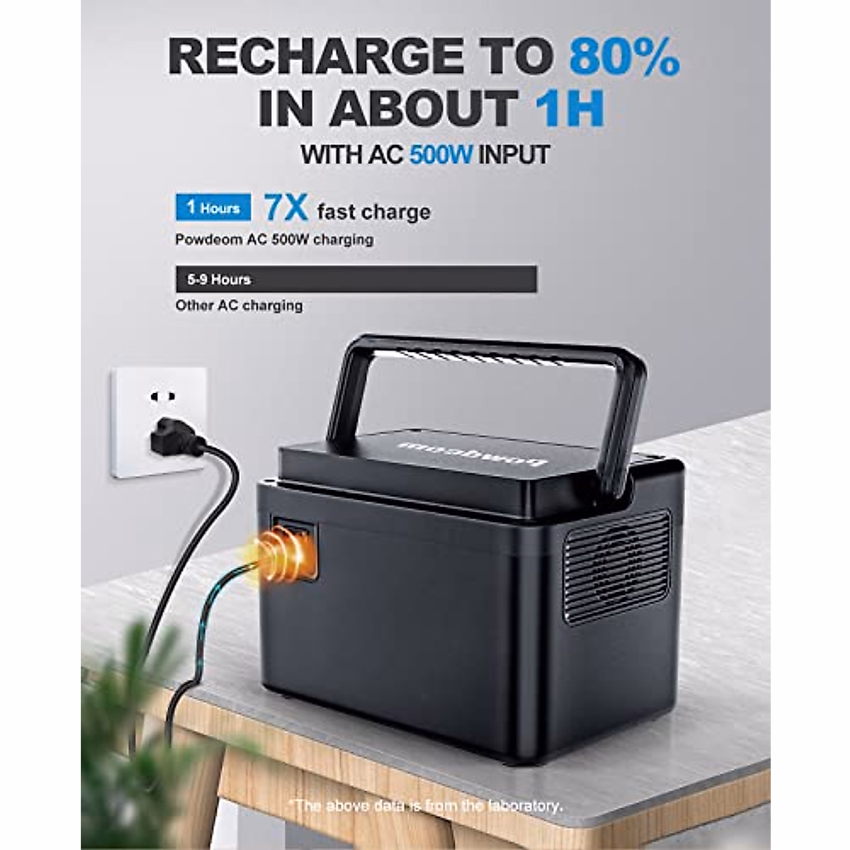 Portable Power Station, 614Wh LiFePO4 Battery Pack with 110V/700W AC Outlet (Solar Panel Not Included), Recharge 0-80% Within 1 Hour, Outdoor Solar Generator for CPAP, Camping