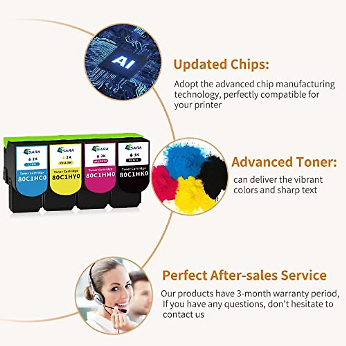 Replacement for Lexmark 801H High Yield Toner for CX410 CX410de CX410dte CX510 CX510de CX510dthe CX510dhe 80C1HK0 801HK 80C1HC0 801HC 80C1HM0 801HM 80C1HY0 801HY