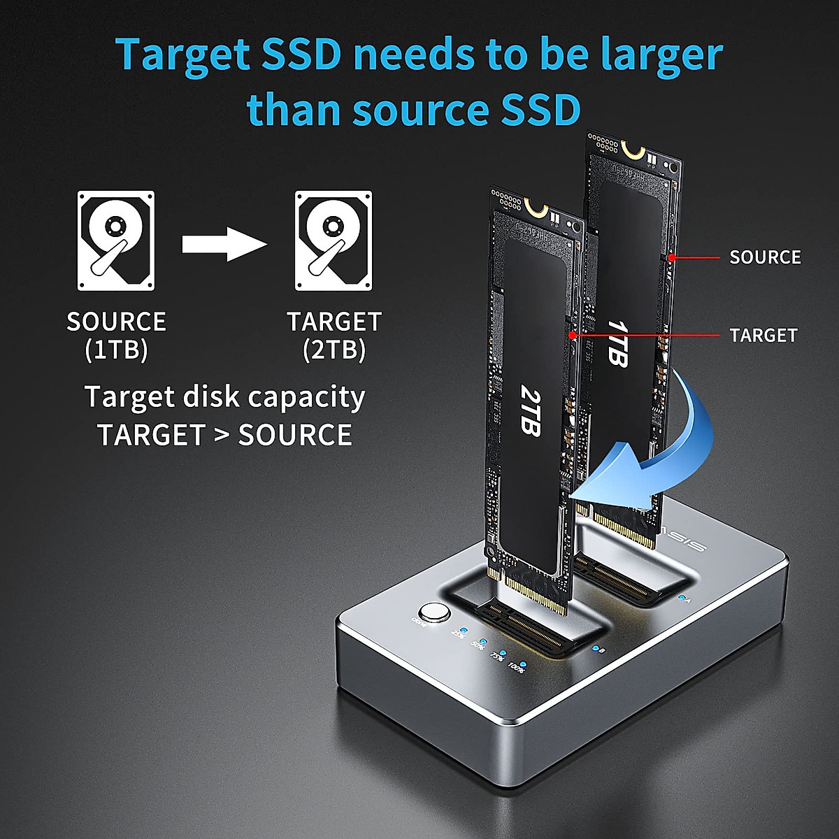 ACASIS NVMe M.2 Duplicator Dual-Bay Offline Clone USB C to NVME Docking Station for M2 SSD M Key Hard Drives Enclosure (Dual-Bay)