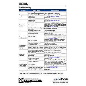 Little Giant APCP-1700 115-Volt, 1/3 HP, 1745 GPH, Automatic, Submersible, Swimming Pool Cover Pump with 25-Ft. Cord, Light Blue, 577301