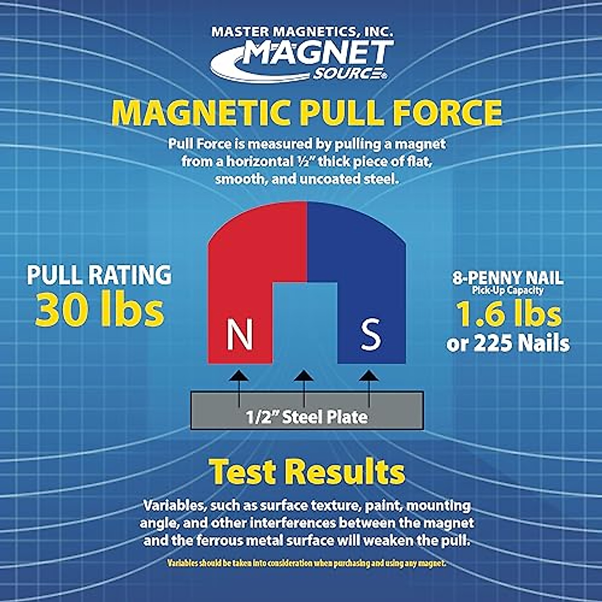 Master Magnetics - Magnetic Sweeper with Wheels, 14.5” - Pick up Nails, Needles, Screws and More 07263