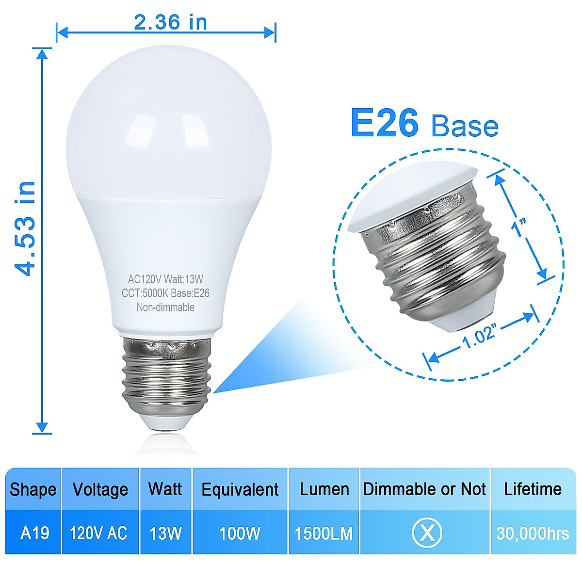 Marxlait 4 Pack LED Light Bulbs 100 watt Equivalent, Efficient 13W, Daylight White 5000K, E26 Medium Base, A19 Standard Light Bulbs, 120V, Non-Dimmable