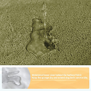 Orthopedic Dog Bed for Large Dogs, Waterproof Dog Sofa Bolster Bed Plush Comfy Pet Couch Bed with Egg Crate Foam and Removable Cover, Washable Dog Bed