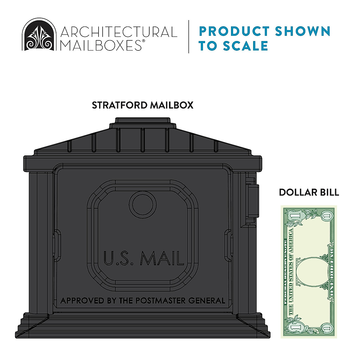 Architectural Mailboxes Stratford Plastic Mailbox and Post Kit, SC000BAM, Black, Medium Capacity