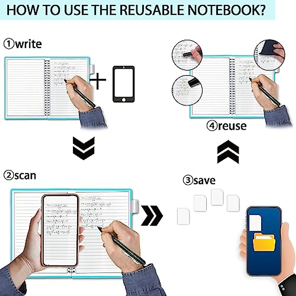 Smart Reusable Notebook, 5.9 x 8.5” Smart Notebook with Pen and Microfiber Cloth Included, Waterproof Reusable Notebook Digital Planner for Work School Journal Writing