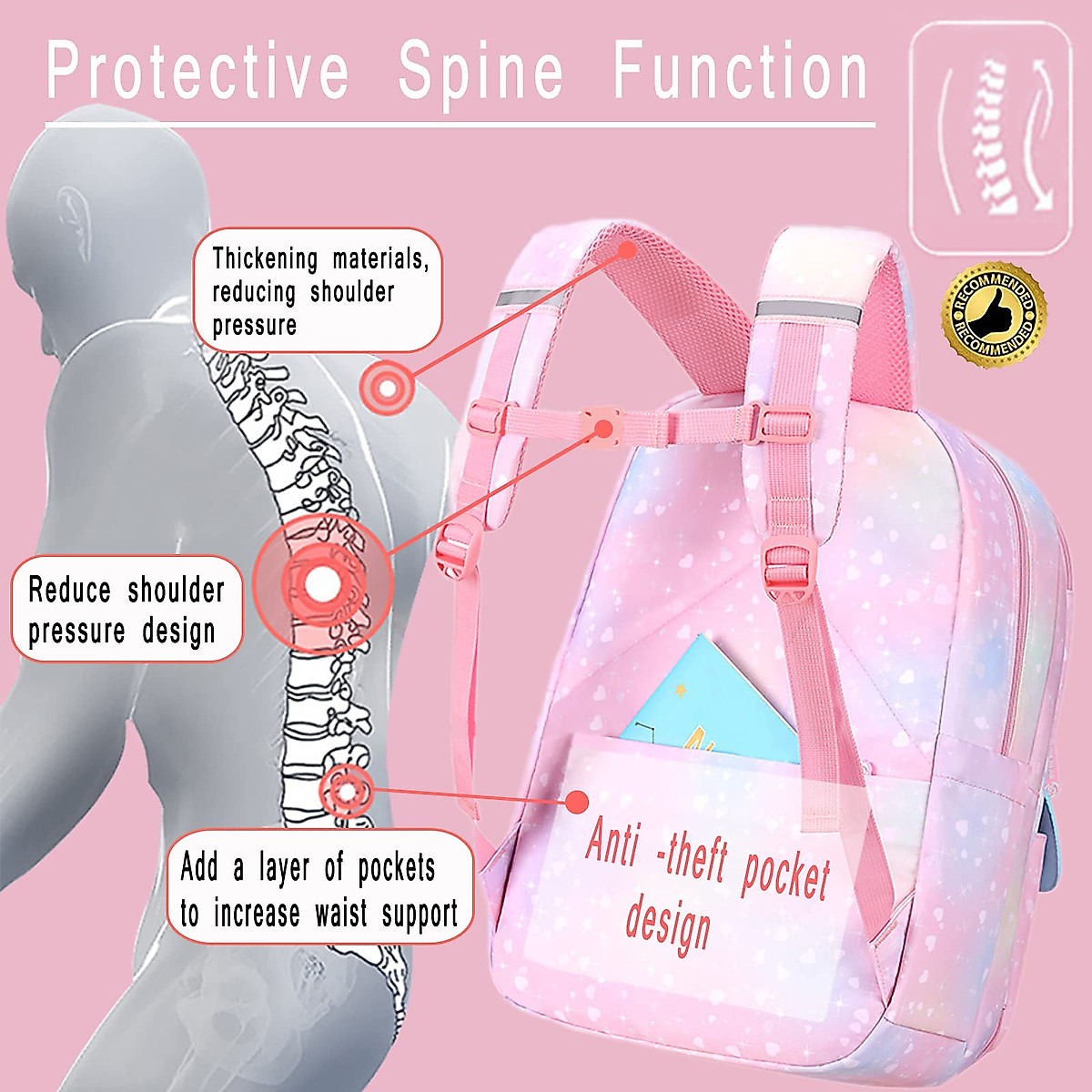 IHZZ Kawaii Backpack, Pink Backpack for Girls, Kid Starry Rainbow Bookbag, Cute Backpack for Kids, Aesthetic Backpack, Purple(3 PCS Set)