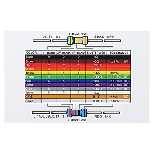 DIANN Electronics Component Basic Starter Kit with Power Supply Module, Jumper Wire,Precision Potentiometer,830 tie-Points Breadboard