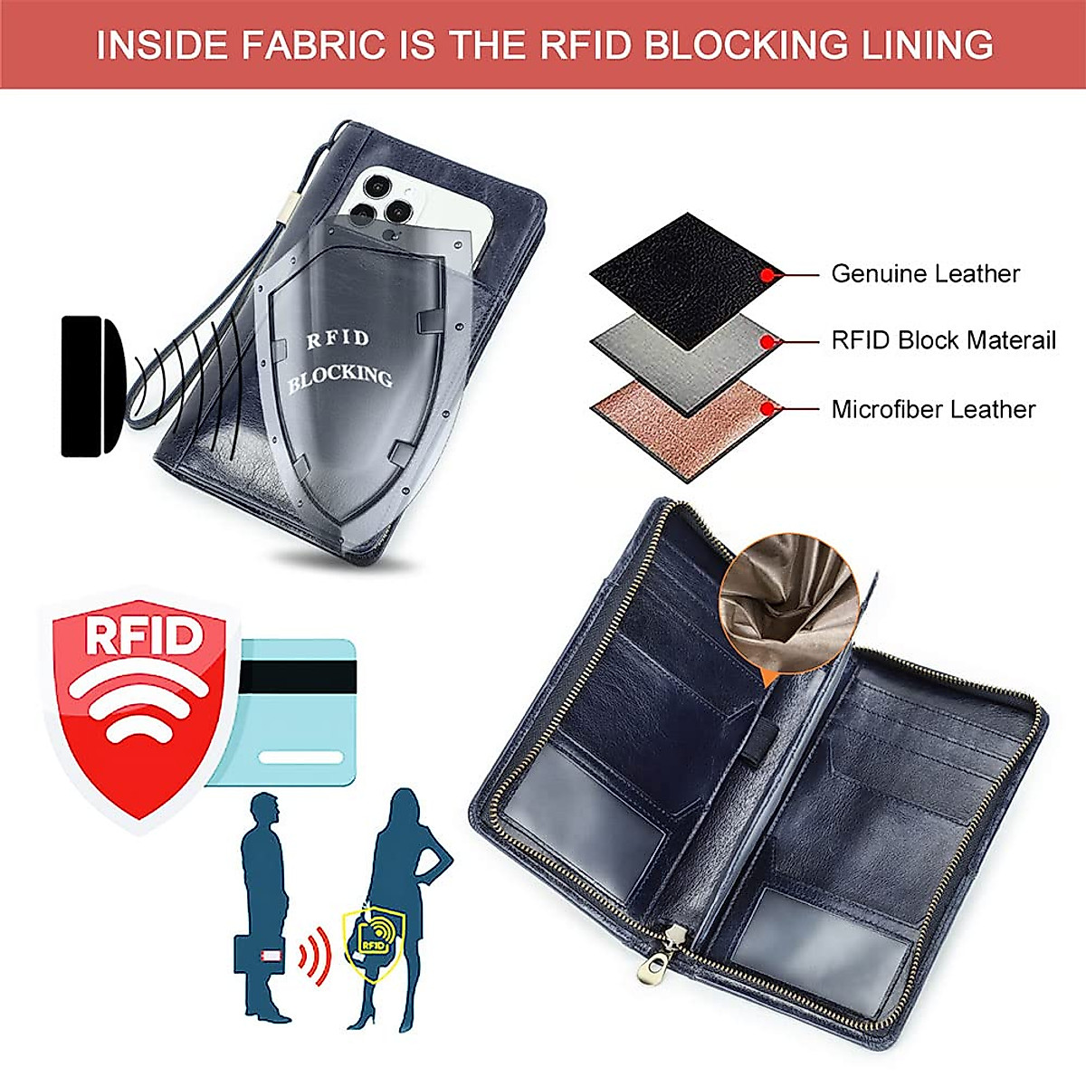 Contacts Passport Wallet Leather Family Passport Holder for 4 Travel Documents Organizer RFID Blocking Zipper Blue Card Wallet with 13 Card Slot