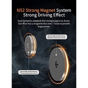 keephifi TRI Starriver in Ear Monitor Earbuds,Wired Earbuds Beryllium Dynamic Earphones+ Metal Titanium Diaphragm, Comfortable Wearing Ear Pressure Relief (Blue,3.5mm)