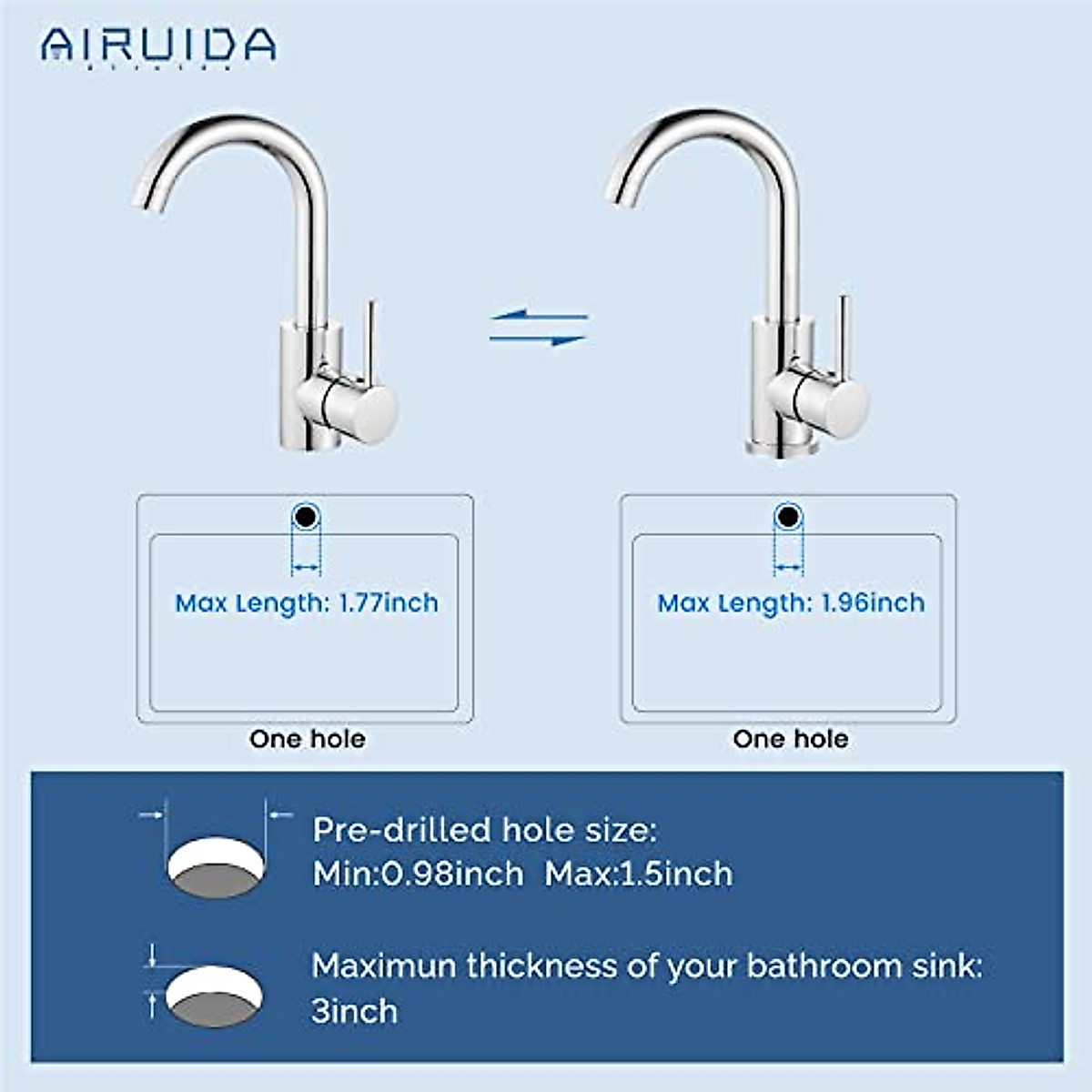 Airuida Chrome Polish Wet Bar Sink Faucet Single Handle Farmhouse Kitchen Small RV Bathroom Faucet Deck Mount Vanity Lavatory Mixer Tap One Hole 360 Degree Swivel Spout with Supply Hoses