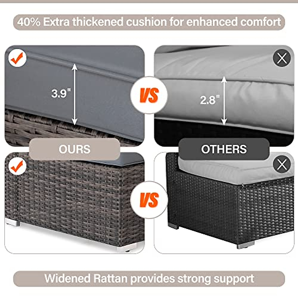 LAUSAINT HOME Outdoor Patio Furniture, 7 Pieces Outdoor Sectional PE Rattan Wicker Patio Furniture Sets, All Weather Garden Conversation Seat with Cushion and Glass Coffee Side Table (Grey)