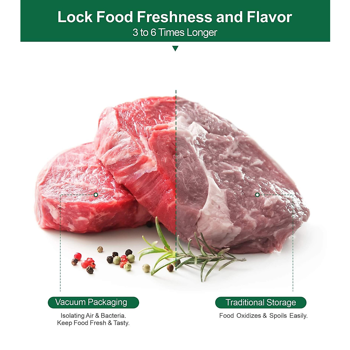 UTILIMATES Vacuum Sealer Bags for Food, BPA-free Puncture Prevention Heavy Duty Vacuum Sealer Bags Rolls 11 Inch 16 Feet 3-pack, Ideal for Custom Fit Food Saver, Seal a Meal, or Sous Vide