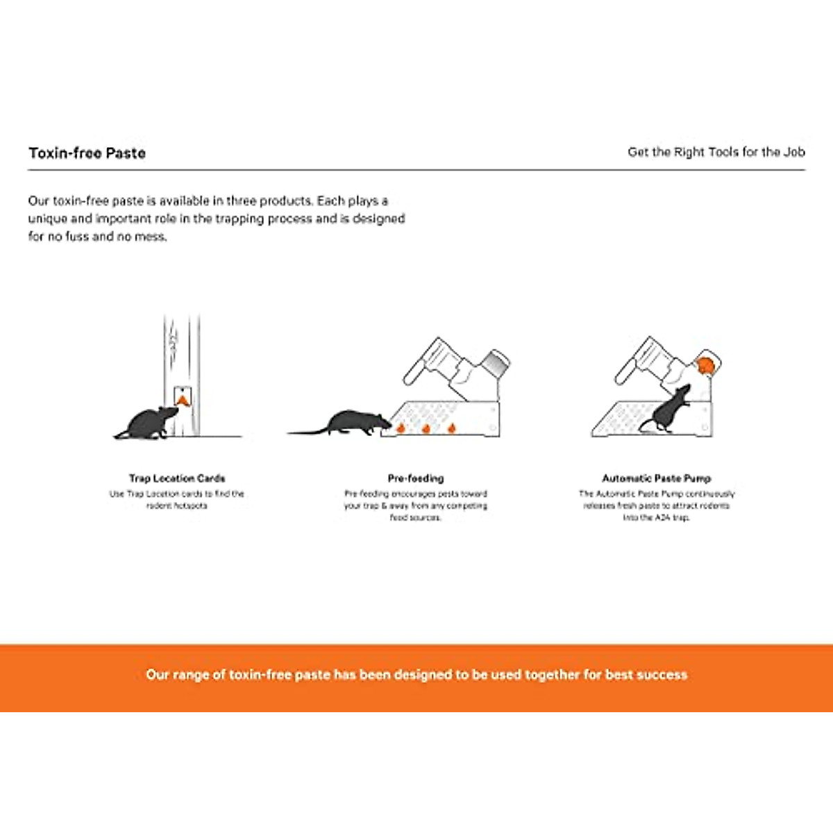 Goodnature Home Trapping Kit, A24 Humane Mouse Trap & Rat Trap with Portable Trap Stand, Automatic Paste Pump and CO2 Canister, Pet-Friendly Mouse & Rat Trap Without Digital Strike Counter