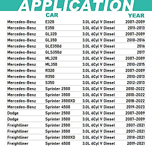 Oil Filter Fits for Mercedes-Benz Bluetec E320 GL350 ML350 R350 R320 GL320 ML320 CDI, Sprinter 2500 3500 4500, 07-09 Jeep Grand Cherokee HU821X | Part No. 6421800009 6421840025