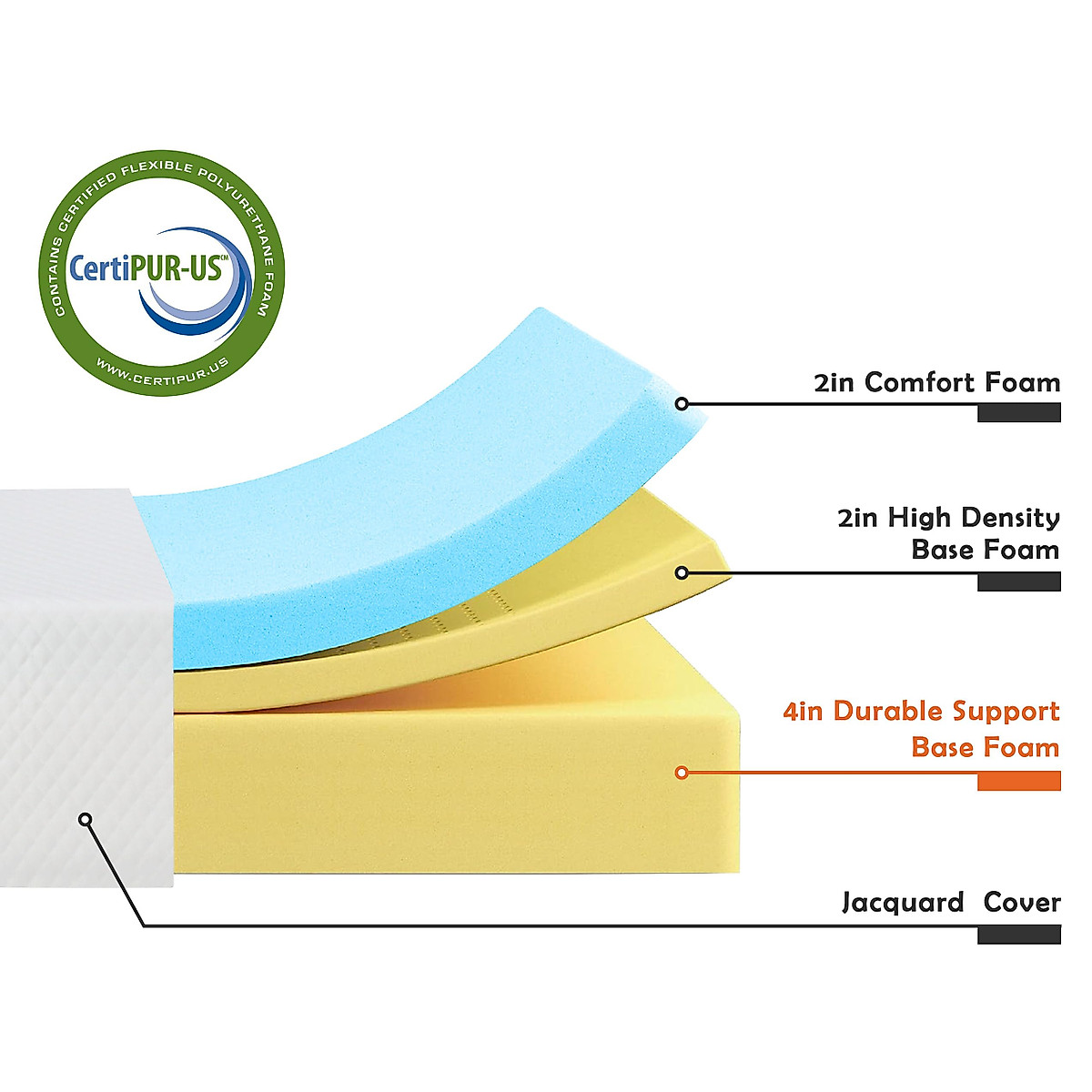 8/10 inch Queen Size Mattress with Cover, Cooling Gel Memory Foam Mattress for a Cool Sleep & Pressure Relief, Medium Firm Wave Foam Mattress Pad Mattresses, Bed in a Box, CertiPUR-US Certified