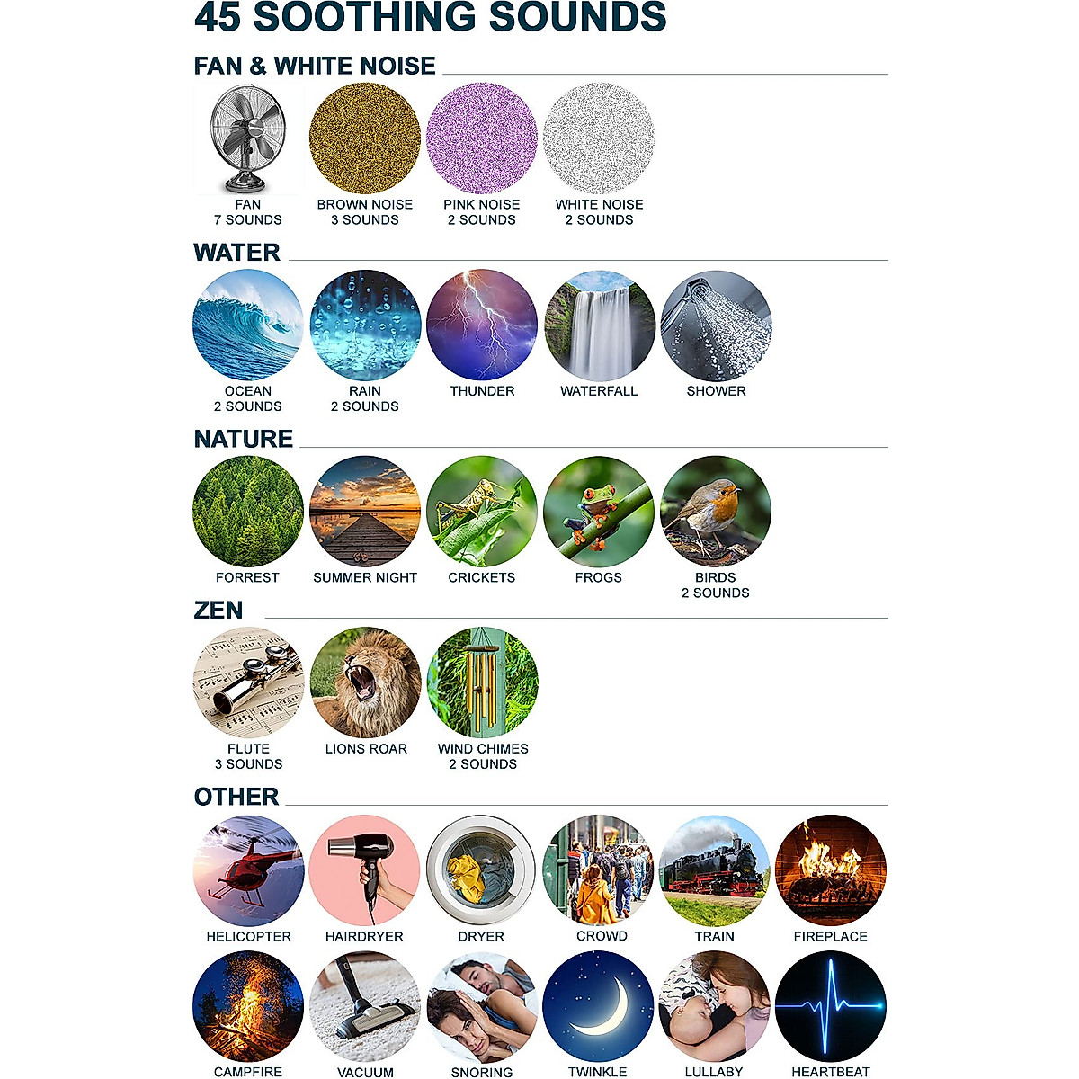 Serene Evolution 45 Sound Portable White Noise Machine - Sleep Sound Machine for Adults, Kids, Baby, Home, Office Privacy - White Noise Machine for Office - Nature Sound Machine - White Noise Maker