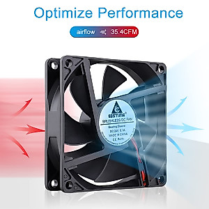 GDSTIME 80mm x 20mm Fan, 80mm 24V Dc Brushless Cooling Fan