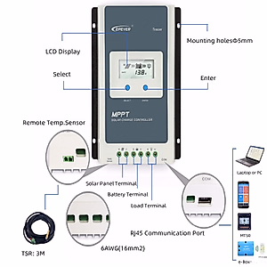 MPPT Solar Charge Controller 30A 12V/24V Auto Solar Panel Charge Controller Max.PV 100V Solar Charge Regulator with MT50 Remote Meter + Temperature Sensor RST + PC Monitoring Cable RS485