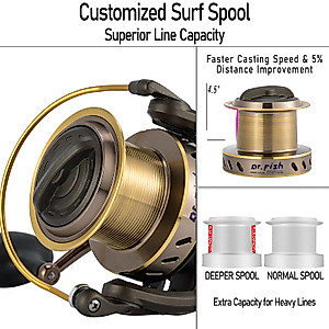 Dr.Fish Long Shot 12000 Spinning Reel, Saltwater Fishing Reel for Surf Fishing, 13+1 BBS, 48LB Max Drag, Ultra High Capacity, Heavy Duty Surf Casting Offshore Trolling Reel Catfish Reel