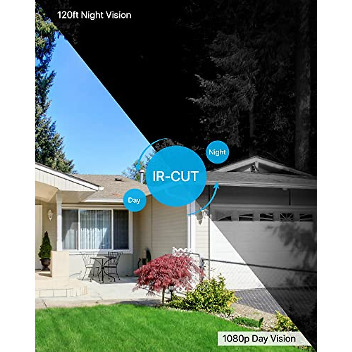 ZOSI 1080P HD TVI Security Camera for Home Office Surveillance CCTV System Bullet BNC Camera with Night Vision Black