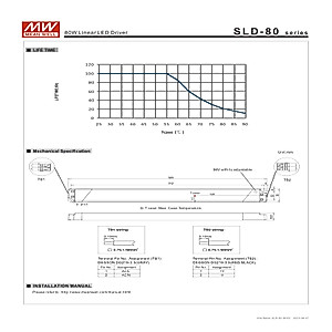 Mean Well SLD-80 SLD-80-12 SLD-80-24 SLD-80-56 MEANWELL SLD 80 80W