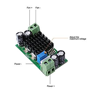 DC Fan Controller DC Motor Speed Controller Switch PWM Control Speed Adjustable for Pump Blower Brush or Brushless DC Fan 5V 12V 24V 1A