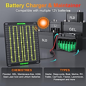 20W 12V Solar Battery Charger Pro, Portable 12 Volt Solar Panel Car Trickle Charger & Maintainer Built-in MPPT Charge Controller + 3-Stages Charging for Boat Marine RV Car Trailer Snowmobile