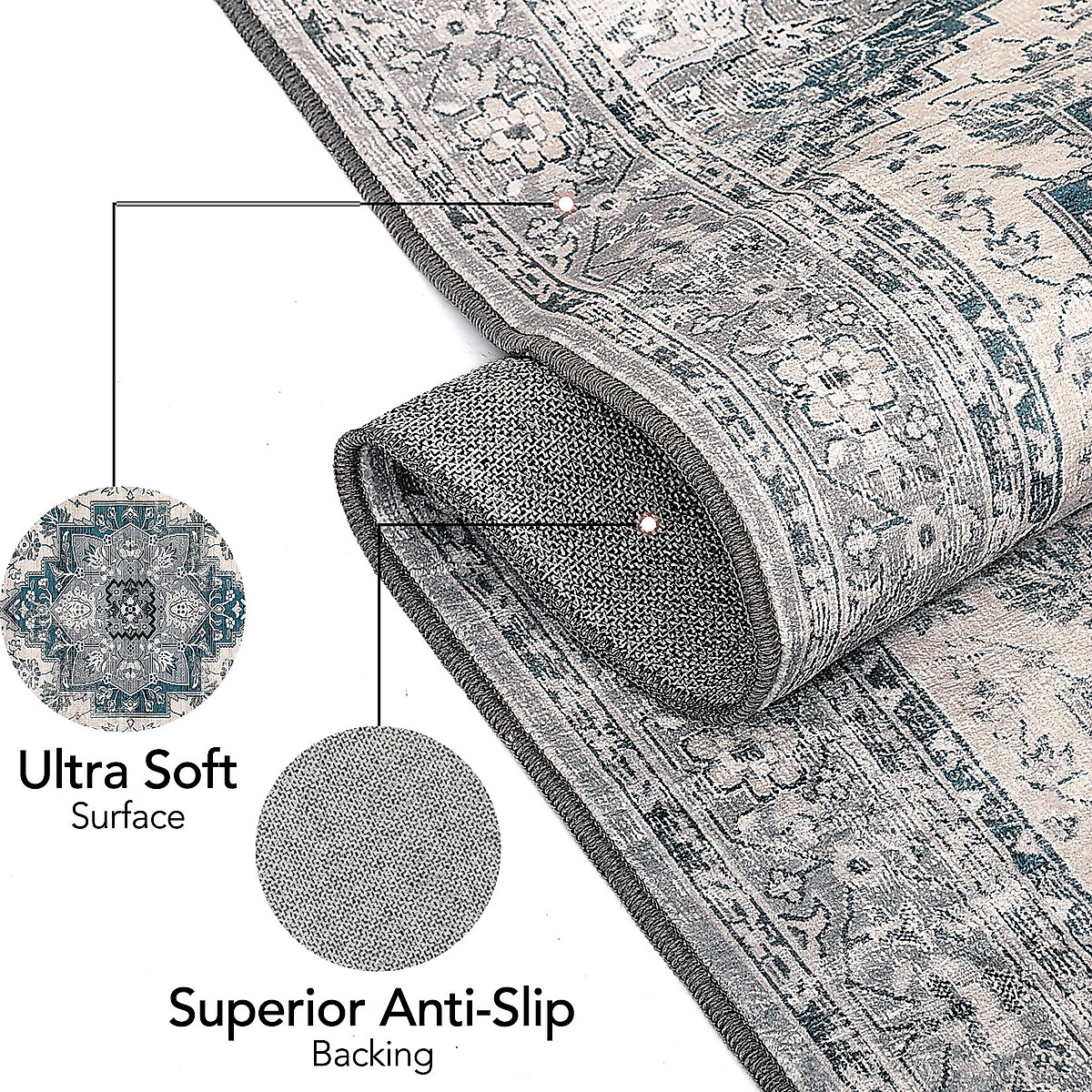 ROYHOME Washable Area Rug 5x7, Vintage Boho Living Room Rug Non-Slip Nursery Rug for Bedroom,Low-Pile Retro Carpet Print Distressed Entryway Rug for Laundry Dining Room Office，5x7