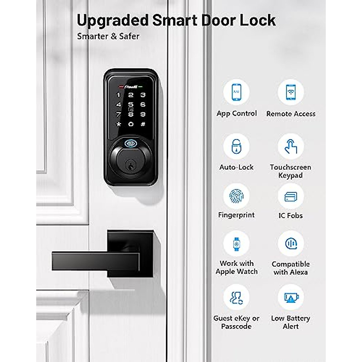 Smart Door Lock Set for Front Door, Zowill 7-in-1 Fingerprint Deadbolt with App Control, Keyless Entry Door Lock with 2 Lever Handles, Biometric,Touchscreen Keypad, Auto Lock, Matte Black