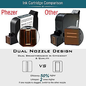 Phezer Mini Handheld Inkjet Printer PC11 for All Materials, with Touch Screen and Quick-Drying Ink Cartridge, Portable Pocket Marking Device for Label/Date/Barcode/Logo/Qrcode/Batch Number/Image