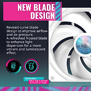 Cooler Master SickleFlow 120 V2 ARGB White Edition Square Frame Fan, ARGB 3-Pin Customizable LEDs, Air Balance Curve Blade, Sealed Bearing, 120mm PWM Control for Computer Case & Liquid Radiator