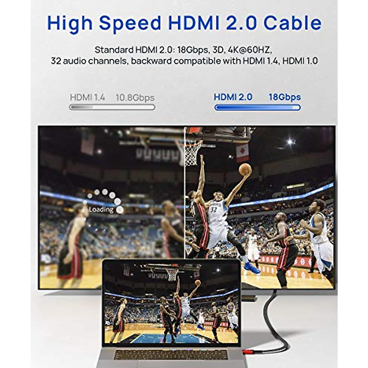 JSAUX 4K HDMI Cable 15ft, Flat Slim HDMI 2.0 Cable High Speed 18Gbps HDMI to HDMI Cord Support 3D, 4K@60Hz, 2160P, HD 1080P, Audio Return(ARC) Ethernet Compatible with UHD TV, Playstation PS4 PS3-Red