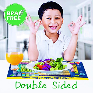 Table Setting & Manners Placemat