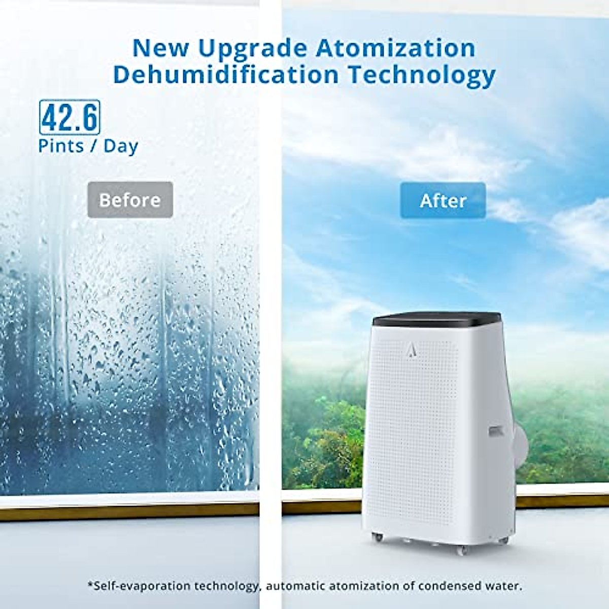 Acekool Portable Air Conditioner 14,000 BTU 3-IN-1 Quiet AC Unit with Remote Control, Built-in Dehumidifier, Fan, Auto, Sleep Modes, Cools Room up to 750 sq. ft, Exhaust Hose & Window Kit, 24H Timer