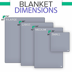 DefenderShield EMF Radiation Protection Blanket (Medium 75" L x 53" W)