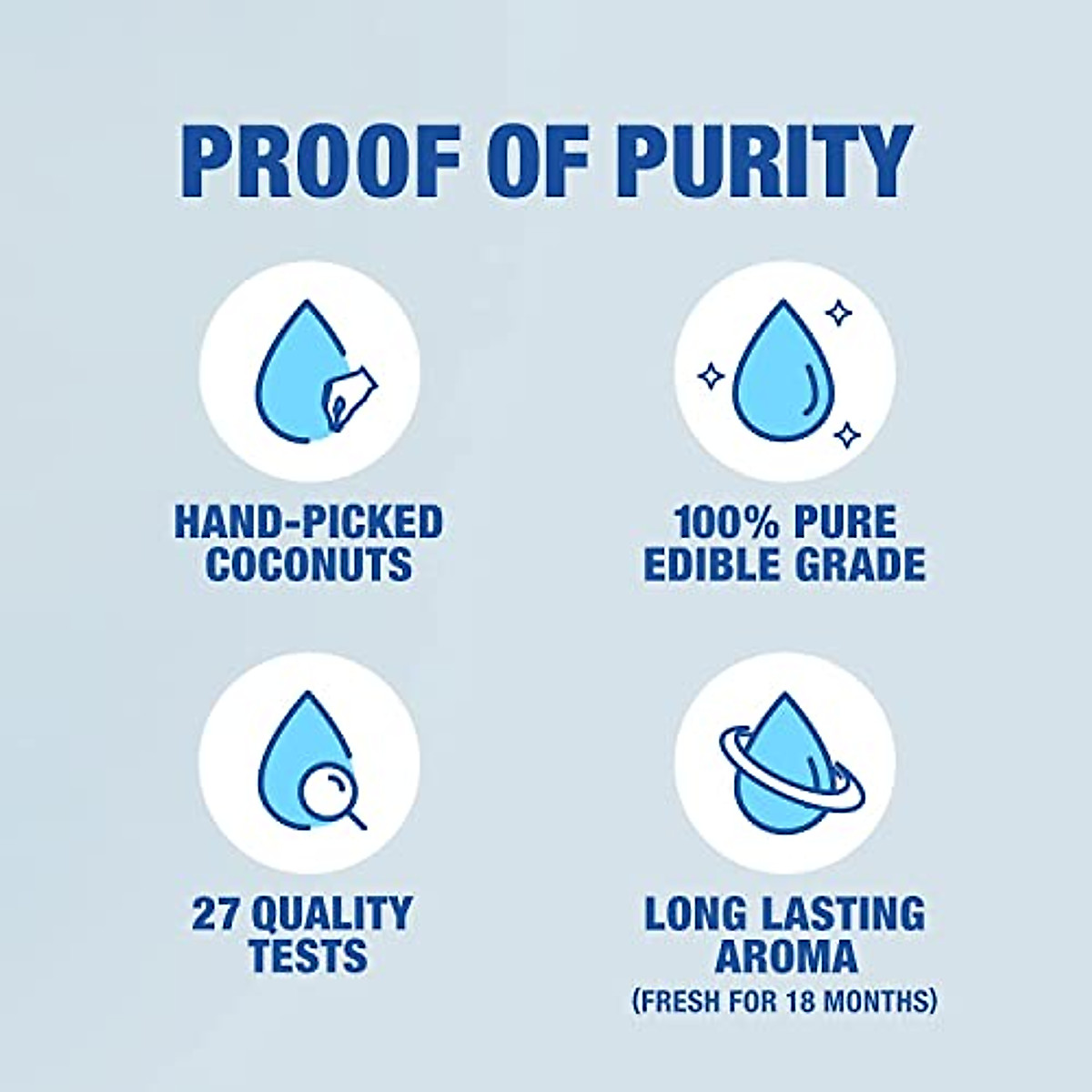 Parachute 100% Pure and Natural Unrefined Coconut Oil | No Chemicals & Added Preservatives | 15 Fl Oz Jar