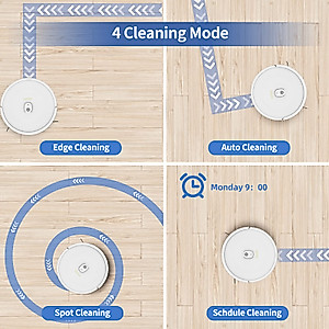 Asuka Robot Vacuum Cleaner S1 - Quite Robotic Vacuum Cleaner No-Go Areas 2000Pa Slim Design Robot Vacuums Carpets Boost Intellect Self-Charging Vacuum Cleaner for Pet Hair- White