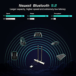 AX210 WiFi 6E Desktop Kit, Expand to Tri-Band 6GHz/5GHz/2.4GHz M.2 NGFF Wireless Bluetooth 5.2 Card Support Windows 10 11, 64 bit Desktop PC, Includes Ipex Cable, 5dBi Antennas and Brackets