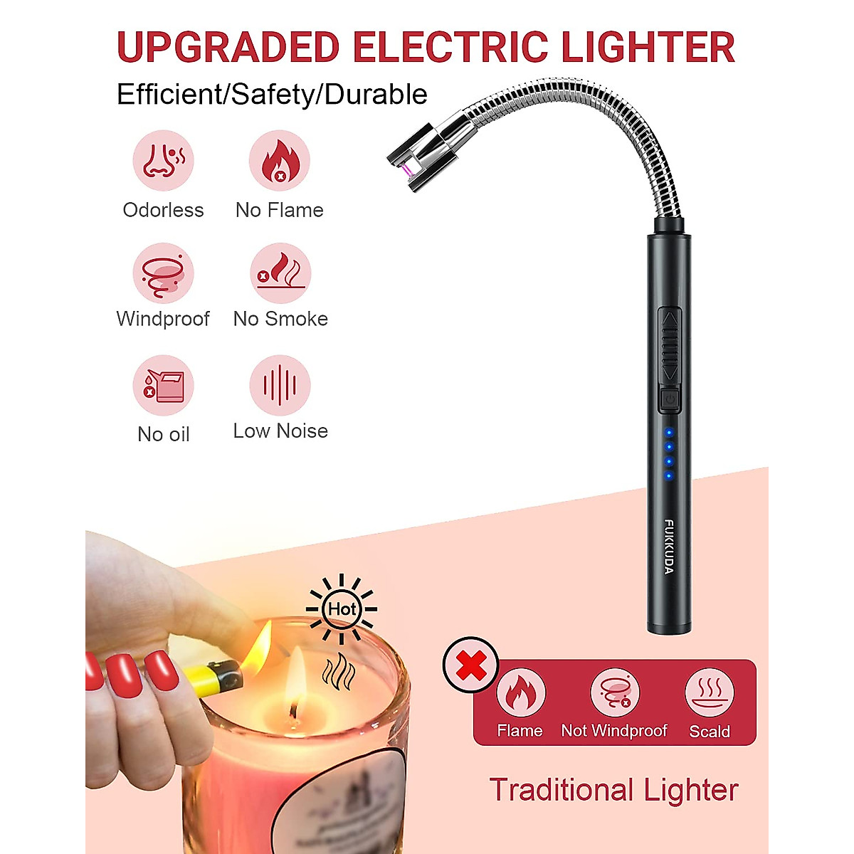 Candle Lighter Electric Arc Lighter with USB Rechargeable Battery Plasma Flameless & Windproof Lighters Double Safety Switch (Obsidian Black)