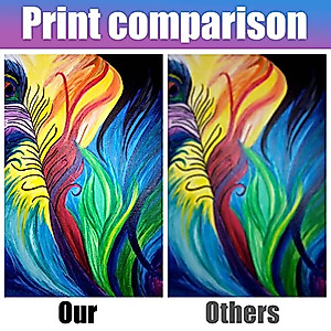 DR221CL DR-221CL Compatible 4 Pack (1BK+1C+1M+1Y) DR-221CL DR221CL Drum Unit Replacement for Brother 3140CW 3150CDN 3170CDW 3180CDW 9130CW 9140CDN 9330CDW 9340CDW 9015CDW 9020CDN Drum Printer