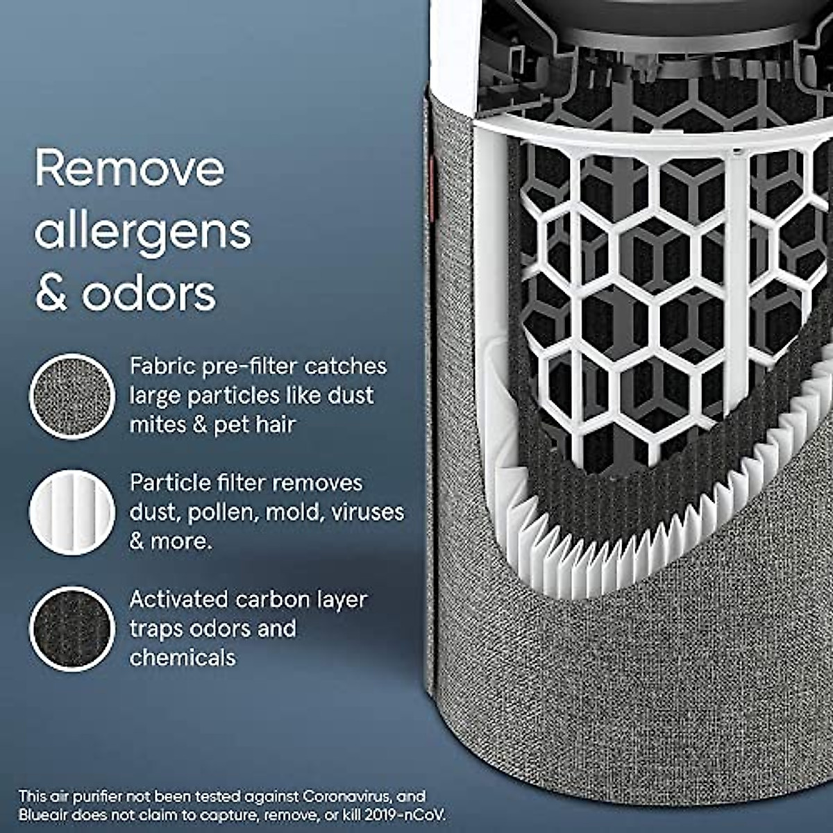 BLUEAIR Bedroom Air Purifier, Air Cleaner Dust Pet Dander Smoke Mold Pollen Bacteria Virus Allergen, Odor Removal, for Home Office Kitchen, Washable Pre Filter, HEPASilent, Medium Room, Blue 311 Auto