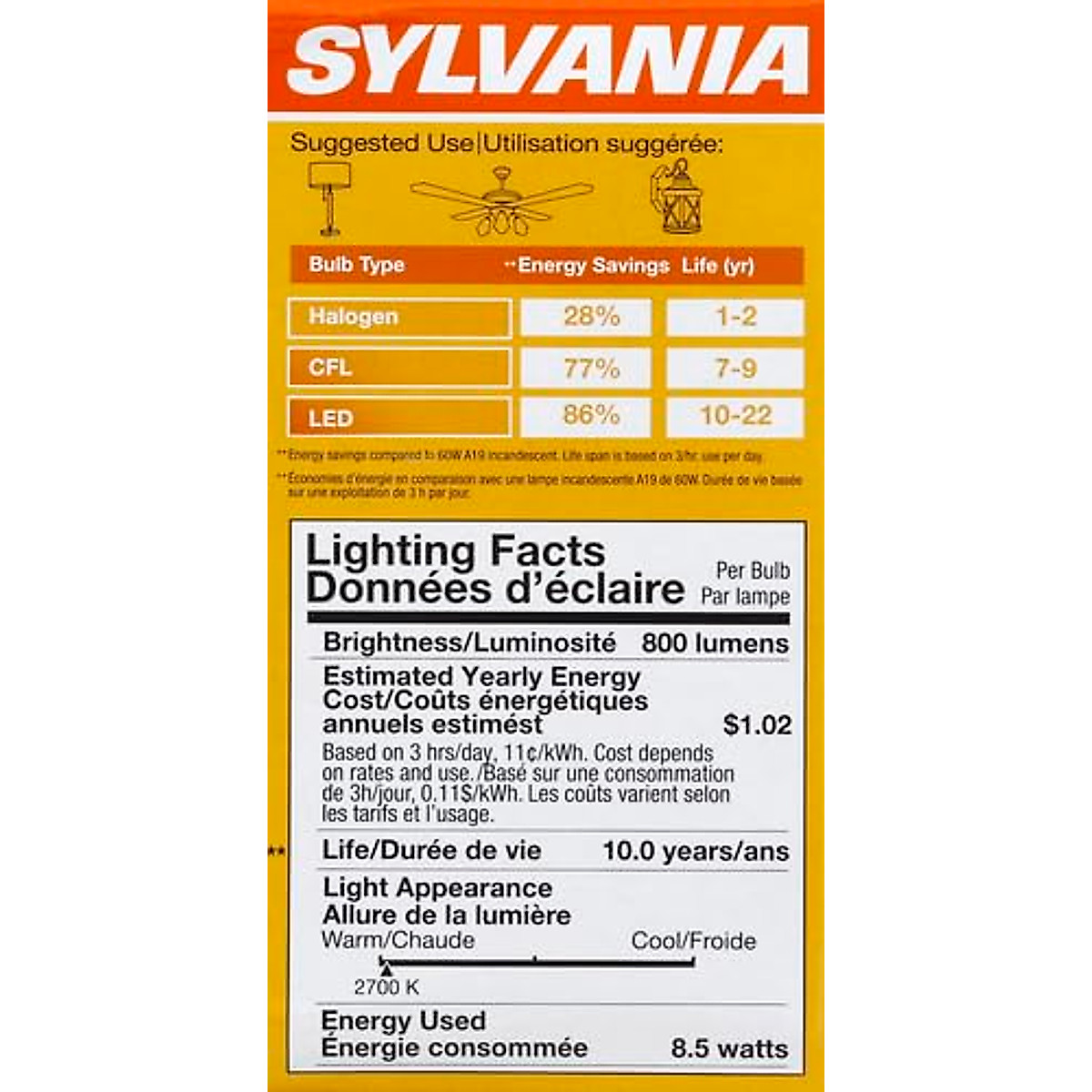 SYLVANIA LED A19 Light Bulb, 60W Equivalent Efficient 8.5W Medium Base, 2700K Soft White, 4 pack