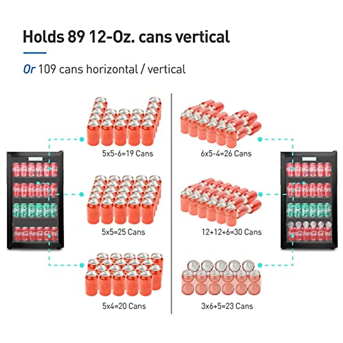 Commercial Cool Beverage Cooler, 3.6 Cu. Ft. Capacity, Drink Fridge with 3 Adjustable Shelves & Temperature Control, Mini Beverage Fridge Holds up to 109 Cans