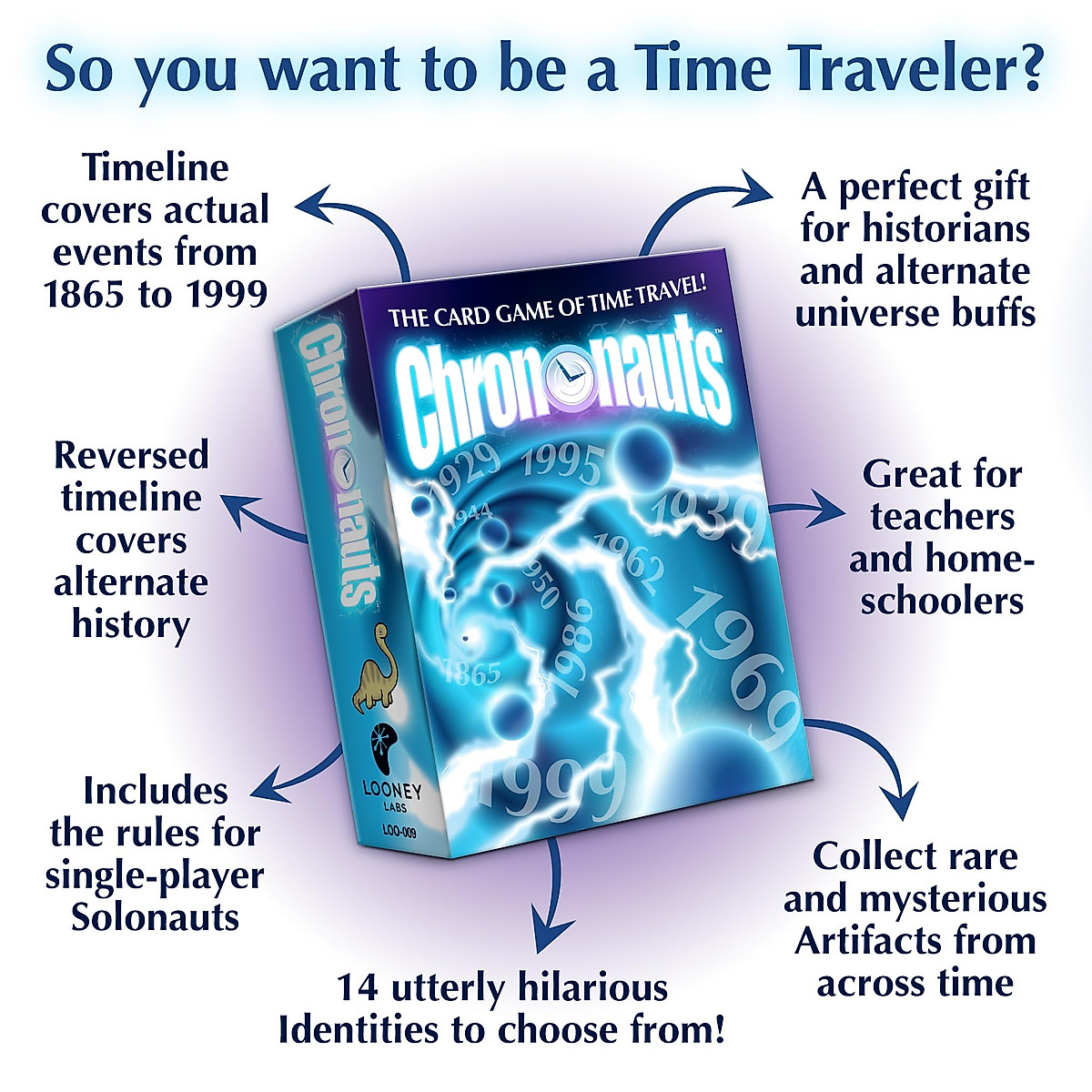 Looney Labs Chrononauts Card Game - Time-Travel Adventure for 1-6 Players