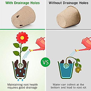 homenote Peat Pots, 120 Pcs 3.15 Inch Seed Starting Pots with Drainage Holes Round Nursery Pot, Biodegradable Plants Pots with Bonus 20 Plant Labels