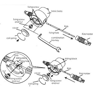 SHEET METAL NIBBLER Metal Cutter Drill Attachment