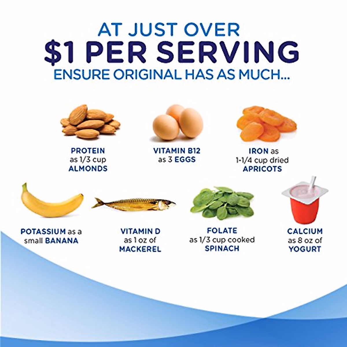 Ensure Original Nutrition Shake with 9g of Protein, Meal Replacement Shakes, Vanilla, 8 Fl Oz (Pack of 16)