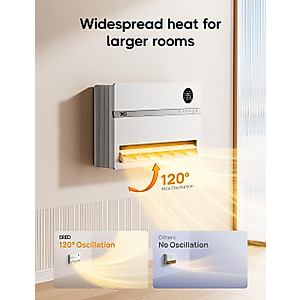 Dreo Smart Wall Heater, Electric Space Heater for Bedroom 1500W, 120° Vertical Oscillation, Adjustable Thermostat, Remote Control, 24H Timer, Easy-Mount Heater for Indoor Use, Works with Alexa, WH719S