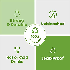 Comfy Package [12 oz. - 100 Count Kraft Disposable Paper Cups, Hot Coffee Cups Brown Unbleached - Eco-Friendly Cups