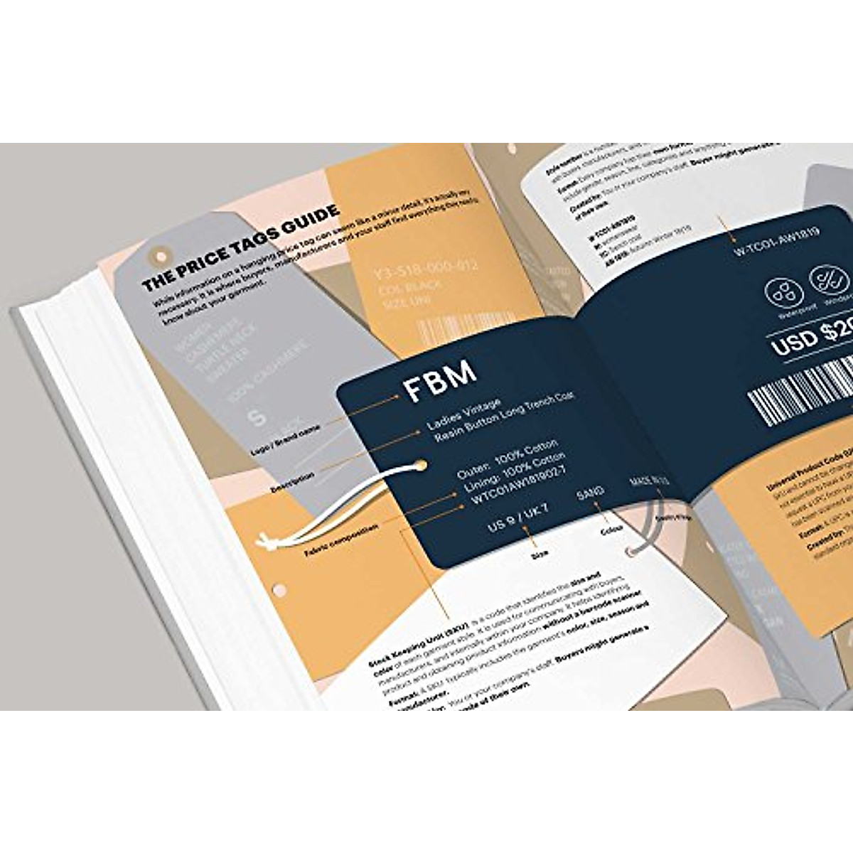 The Fashion Business Manual: An Illustrated Guide to Building a Fashion Brand